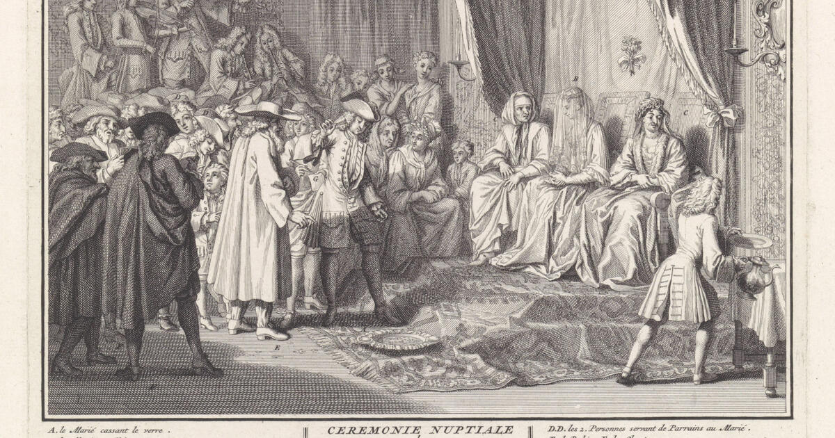 Kiddushin and Wedding Ceremony | Posen Library