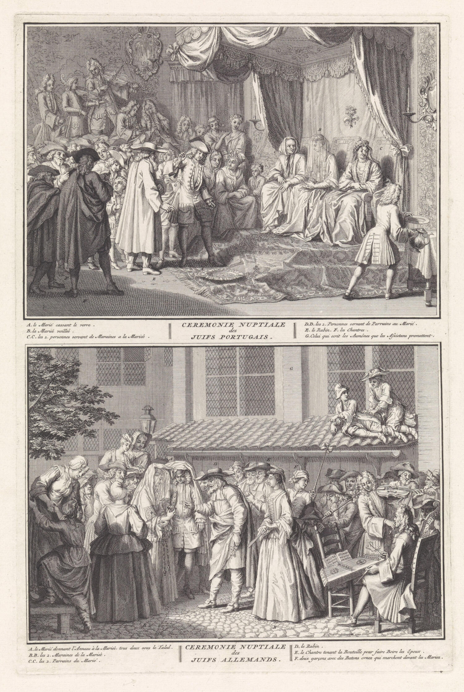 Kiddushin and Wedding Ceremony | Posen Library